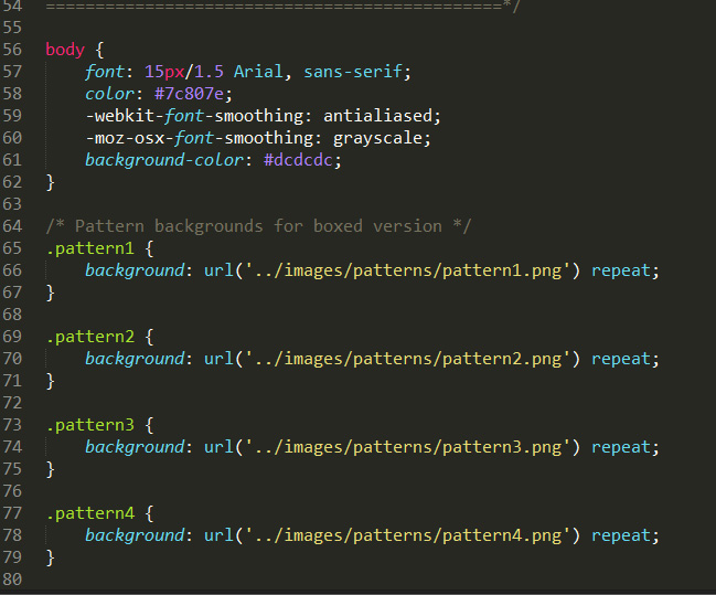 Documentation | Boss - Multipurpose Templeate